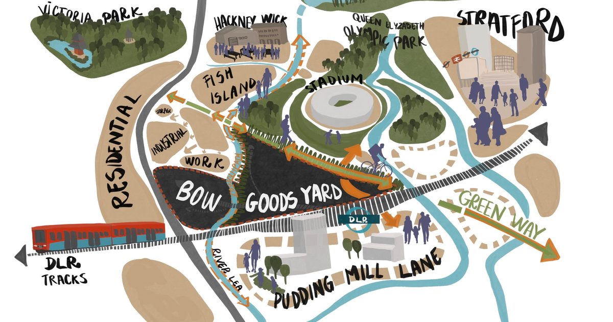 Network Rail unveils Bow Goods Yard plans - Green Street News