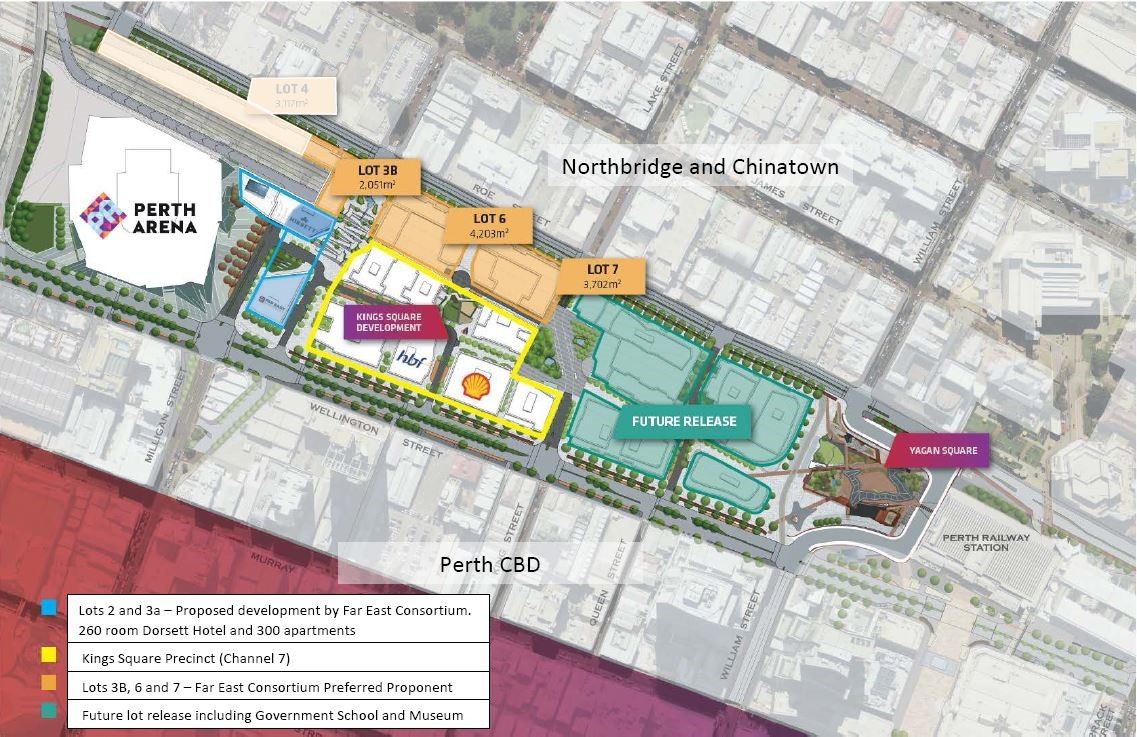 Far East to develop Perth City Link sites - Green Street News