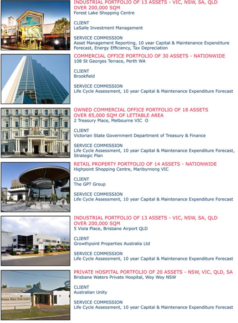 Capex Planning Makes Property More Valuable - Green Street News